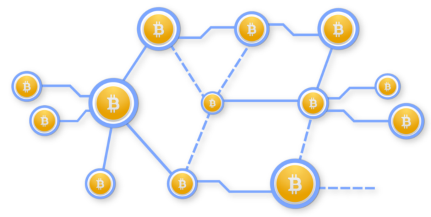 Bitcoin’s Relative Prowess, Part 4: Network Protocols